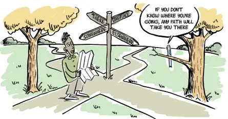 Student Ministry Essentials » Blog Archive Evauation crossroad cartoon ...